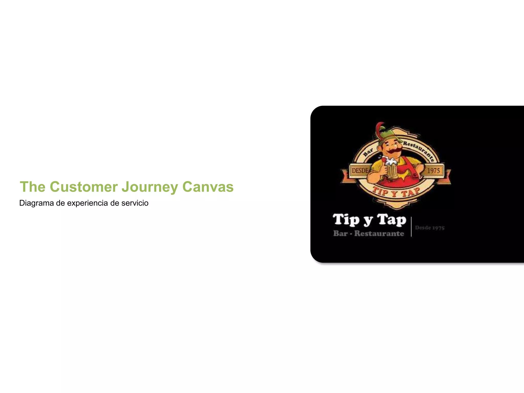 The costumer journey canvas tip y tap | PPT