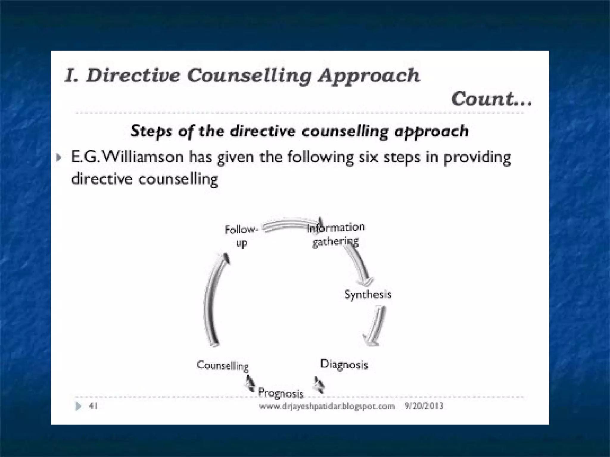 The counseling process | PPT