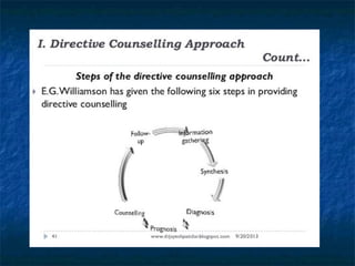 The counseling process | PPT | Mental Health | Diseases and Conditions