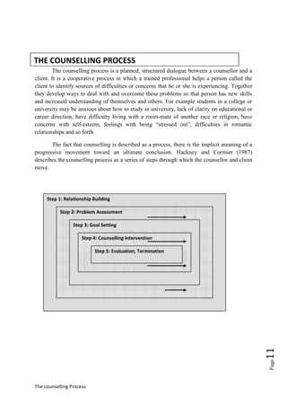The counselling process - Stages of the counselling | PDF