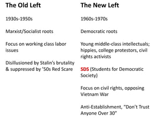 The counterculture and reform movements | PPT | Free Download
