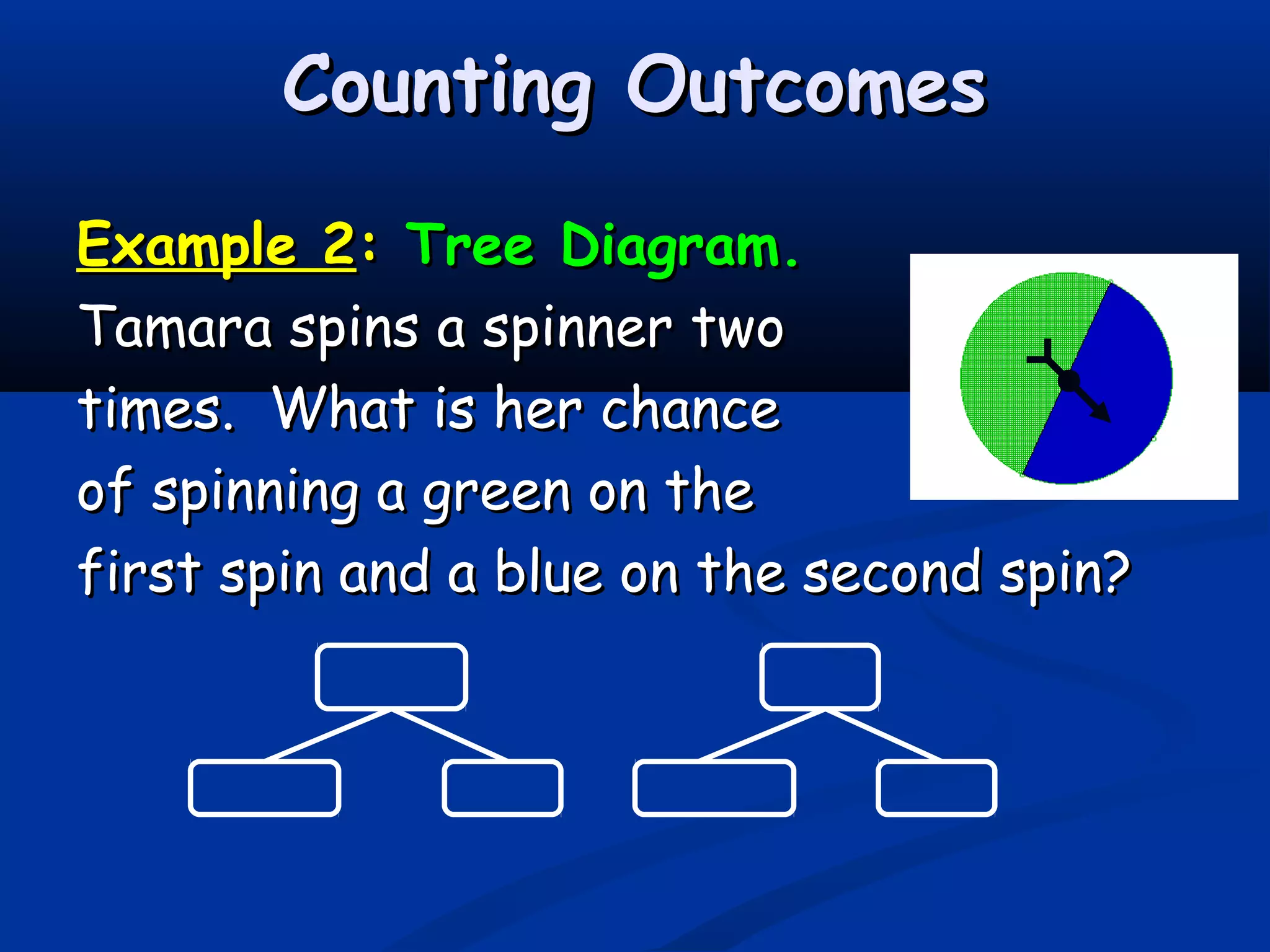 The Fundamental Counting Principle | PPT