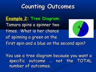 The Fundamental Counting Principle | PPT
