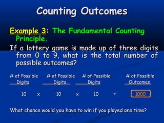 The Fundamental Counting Principle | PPT
