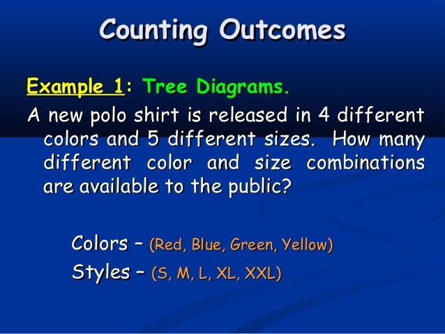 The Fundamental Counting Principle