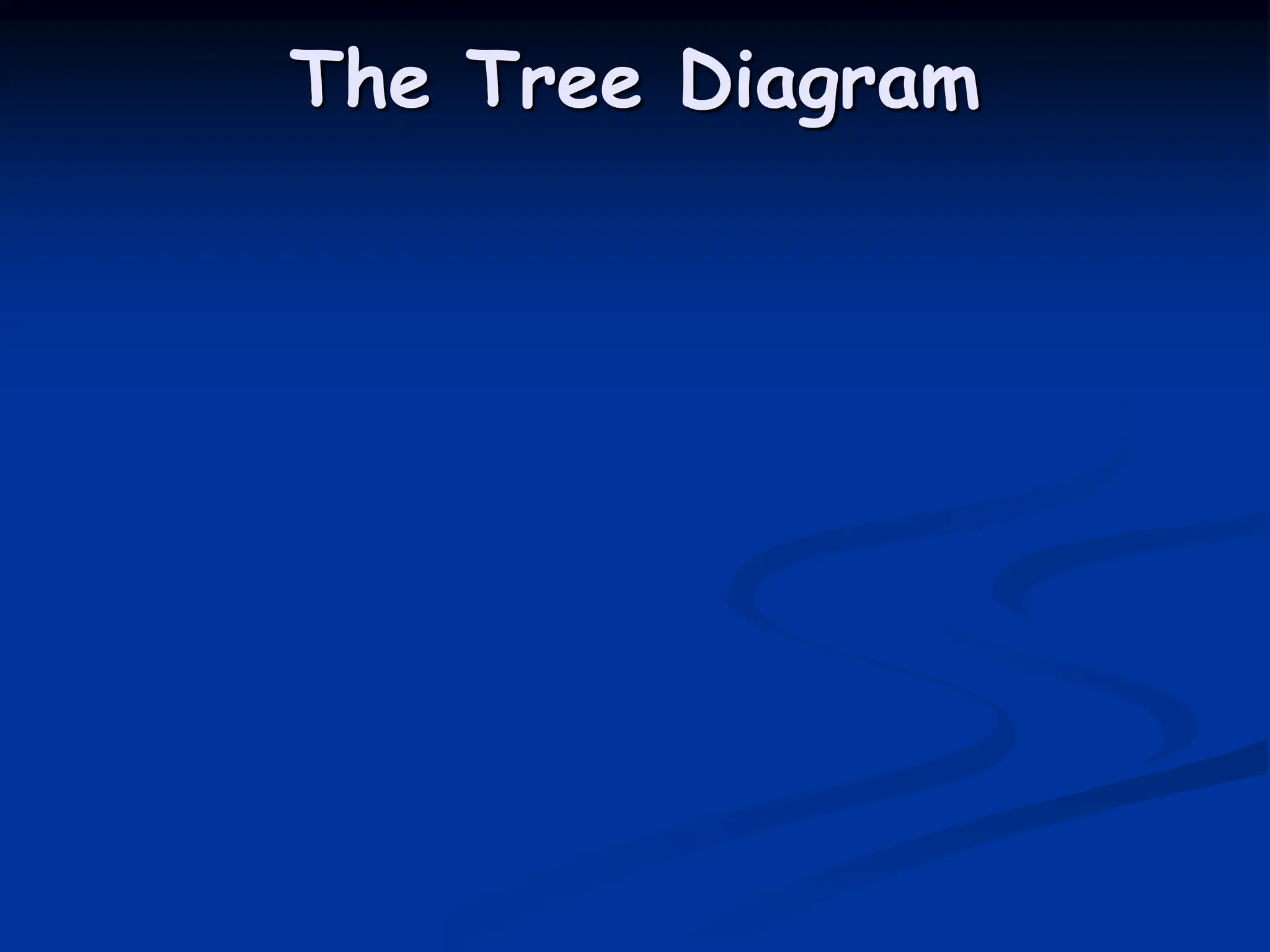 The Counting Principle and the counting principle.ppt