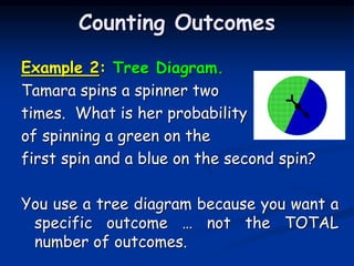 The Counting Principle and the counting principle.ppt