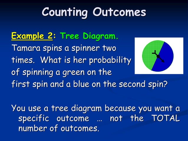 The Counting Principle and the counting principle.ppt