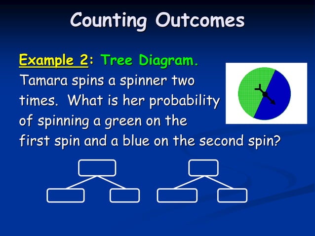The Counting Principle and the counting principle.ppt