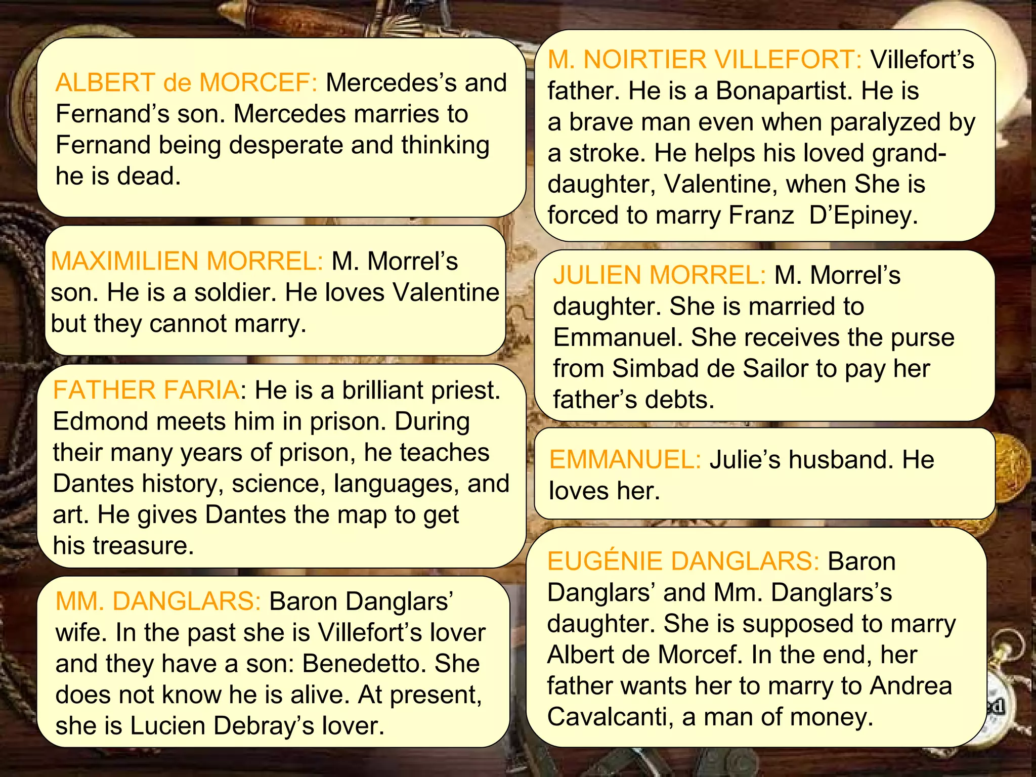 The count of monte cristo | PPT