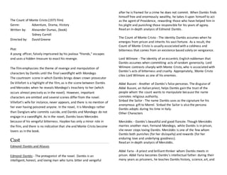 The count of monte cristo | DOCX