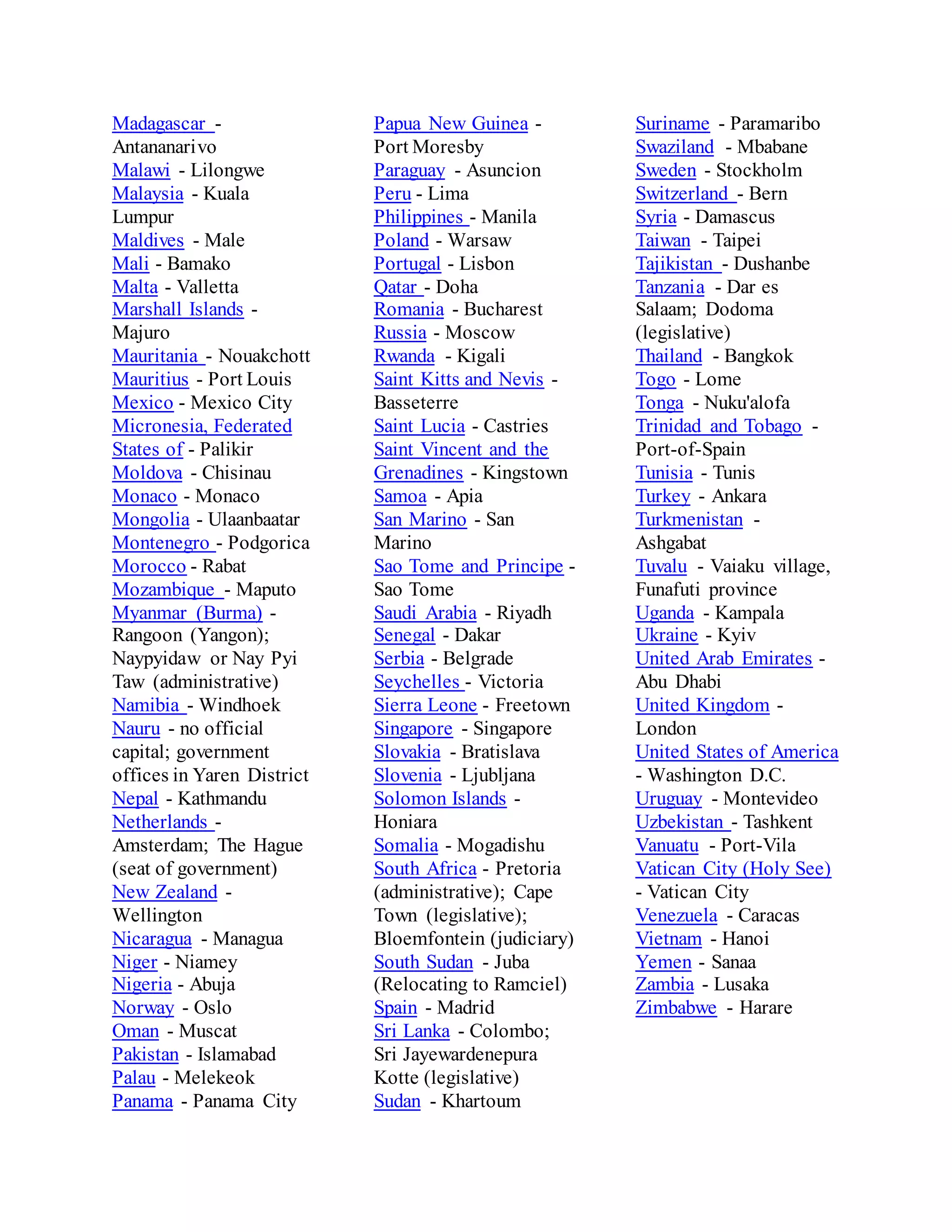 The countries of the world and capitals of every country follow | DOCX