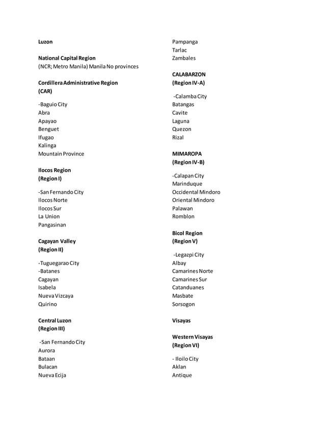 The countries of the world and capitals of every country follow | DOCX ...
