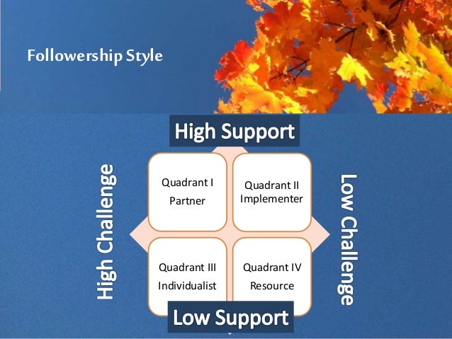 Courageous Follower Quotes