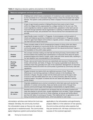The Covenant Approach | PDF