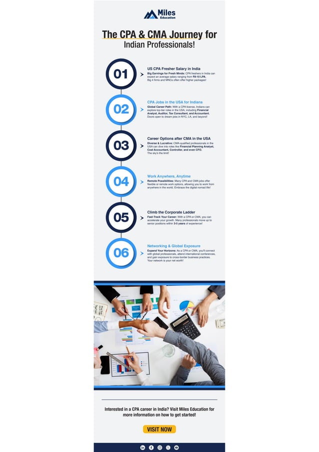 The CPA & CMA Journey for Indian Professionals!.pdf