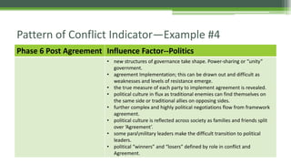 The cpic cycle of conflict indicator website version | PPT