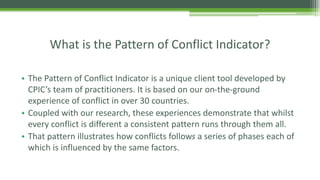 The cpic cycle of conflict indicator website version | PPT