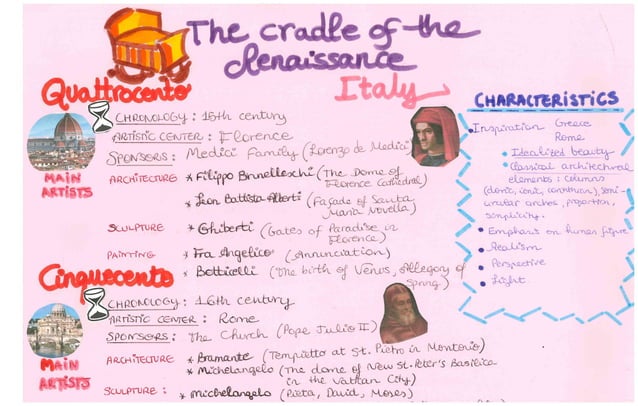 Italy the cradle of Renaissance | PPT