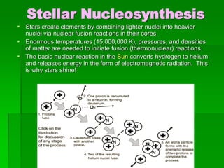 The_Creation_of_the_Elements_Powerpoint.ppt
