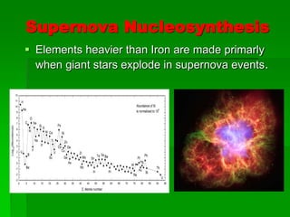 The_Creation_of_the_Elements_Powerpoint.ppt