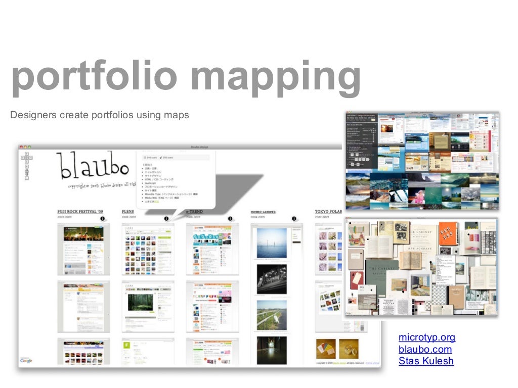 portfolio mapping Designers create portfolios