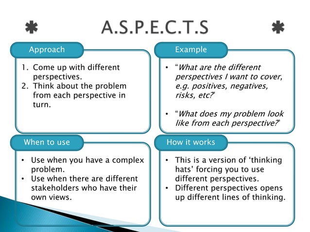 The creativity tool kit | PPTX