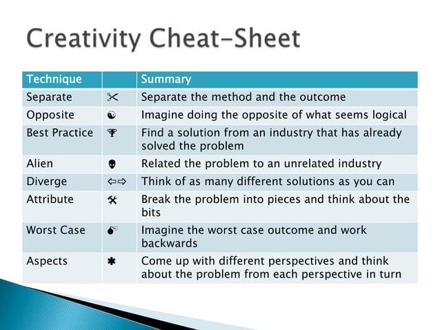 The creativity tool kit | PPT