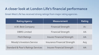 The Credit Rating Controversy | PPTX