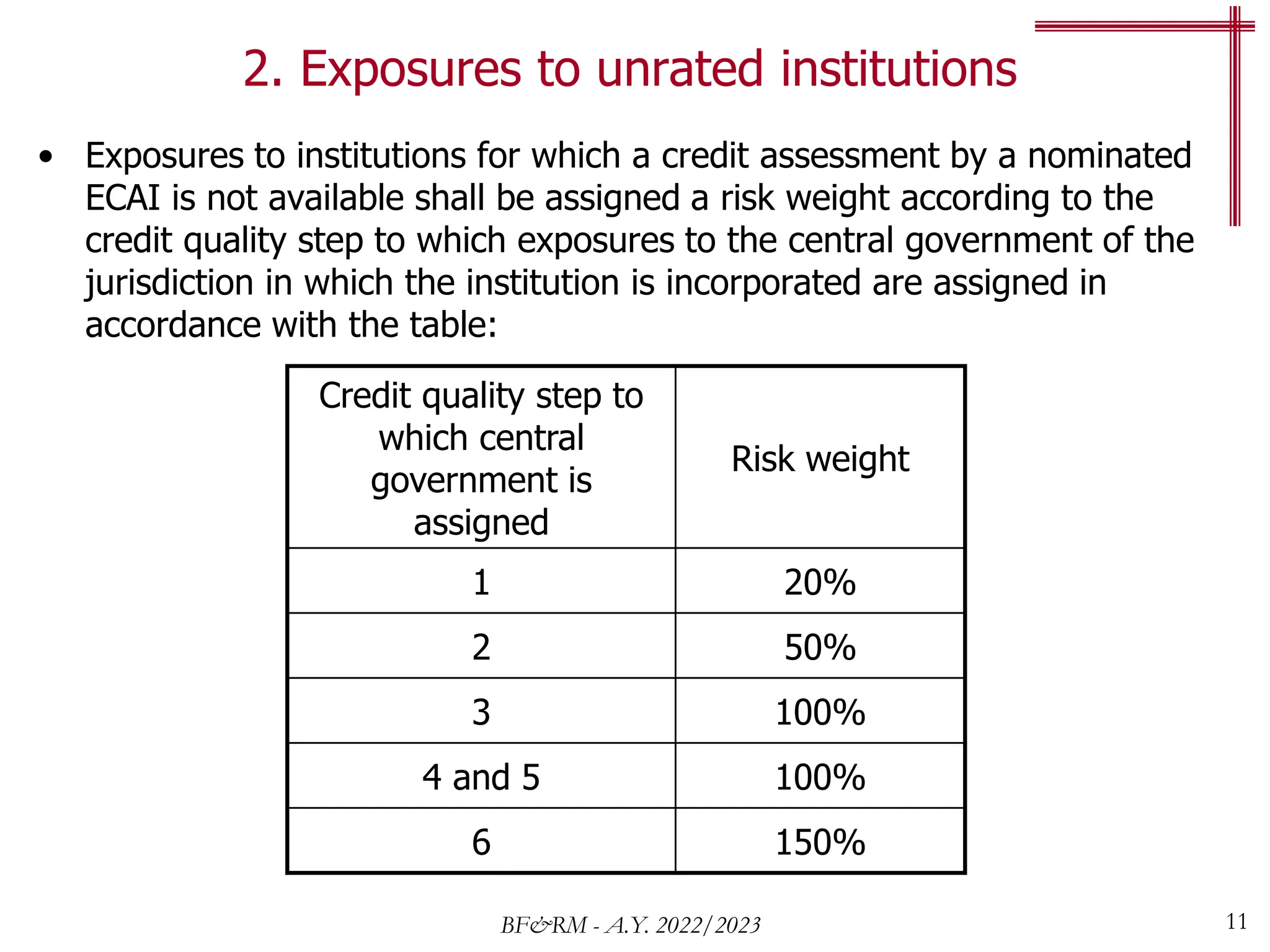 The Credit Risk the Standardized Approach.pdf