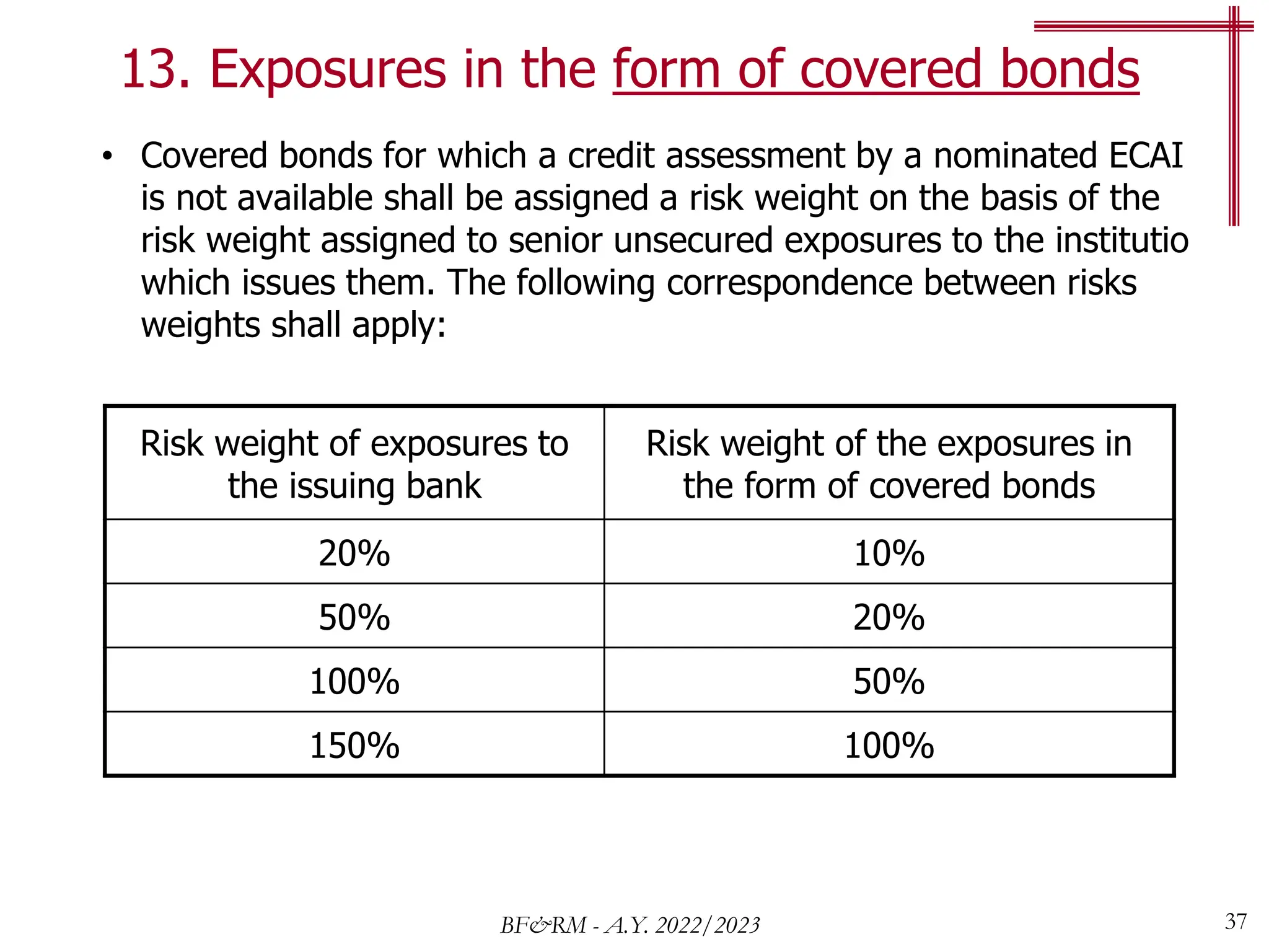 The Credit Risk the Standardized Approach.pdf