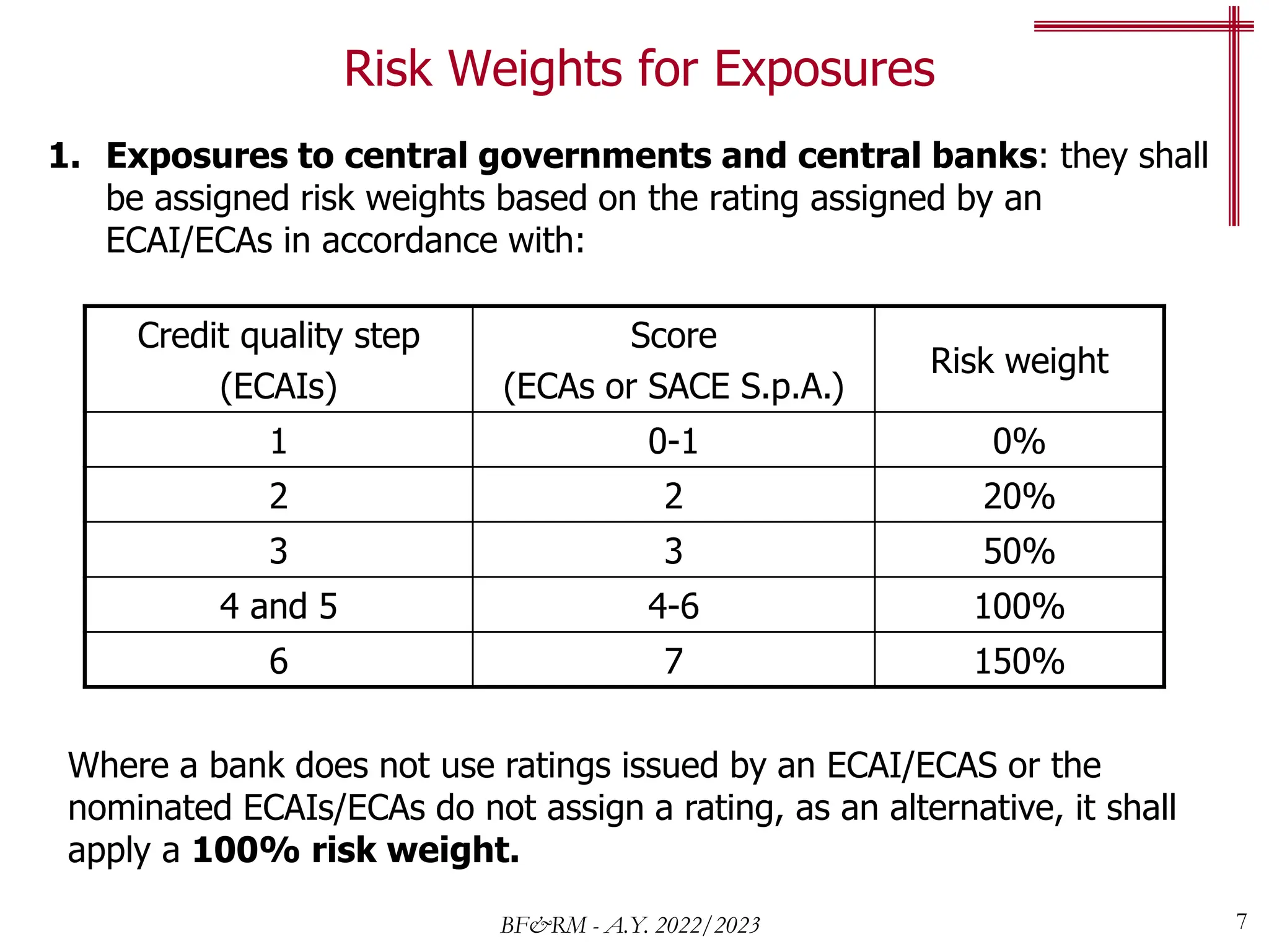 The Credit Risk the Standardized Approach.pdf