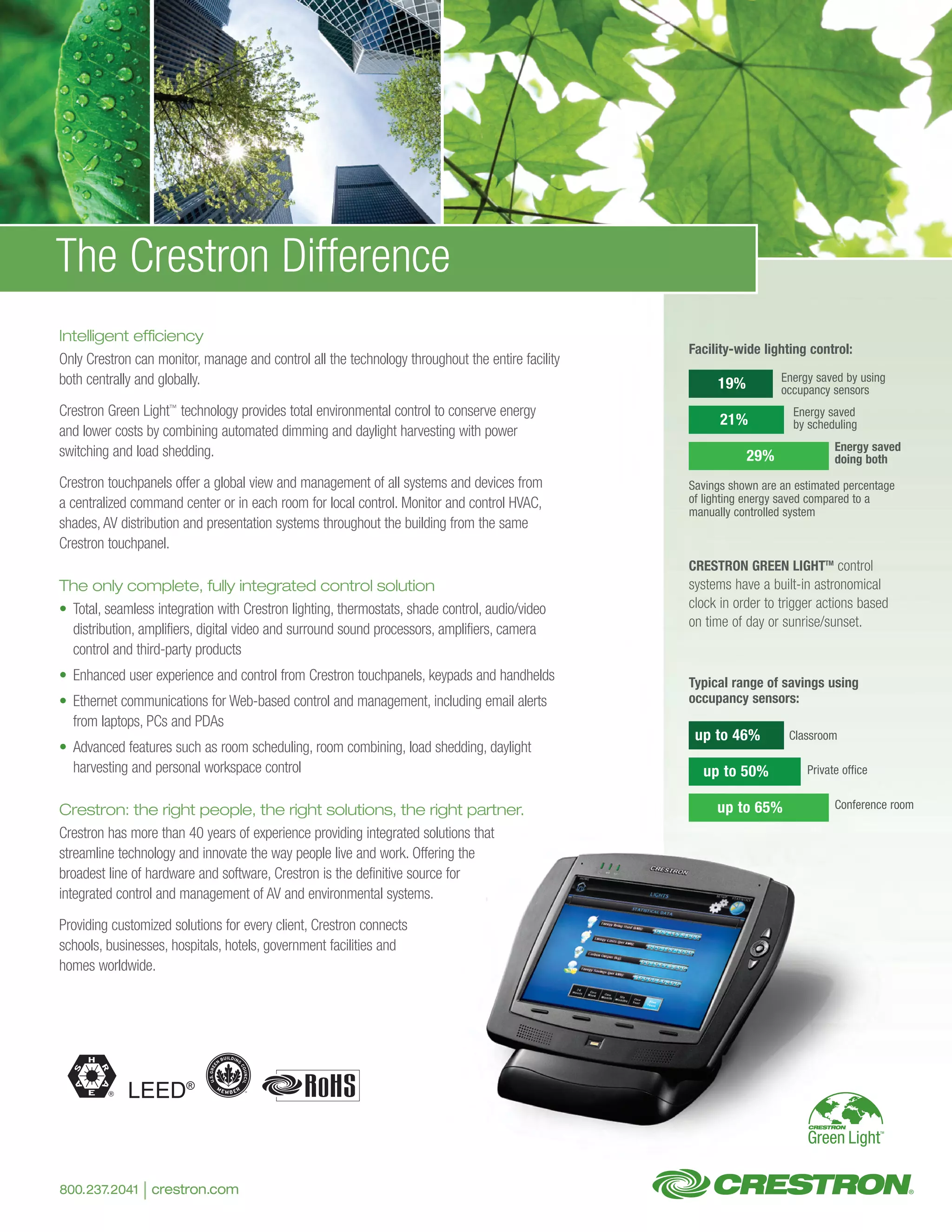 The Crestron Difference | PDF