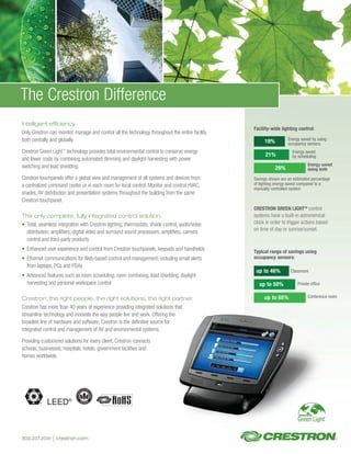 The Crestron Difference | PDF