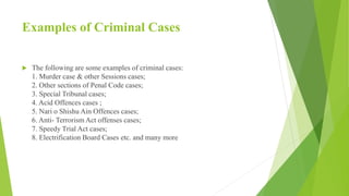 The Criminal Law in Bangladesh.pptx