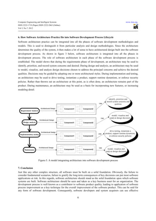 The critical need for software architecture practices in software development process | PDF