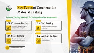 The Critical Role of Construction Material Testing Labs.pdf