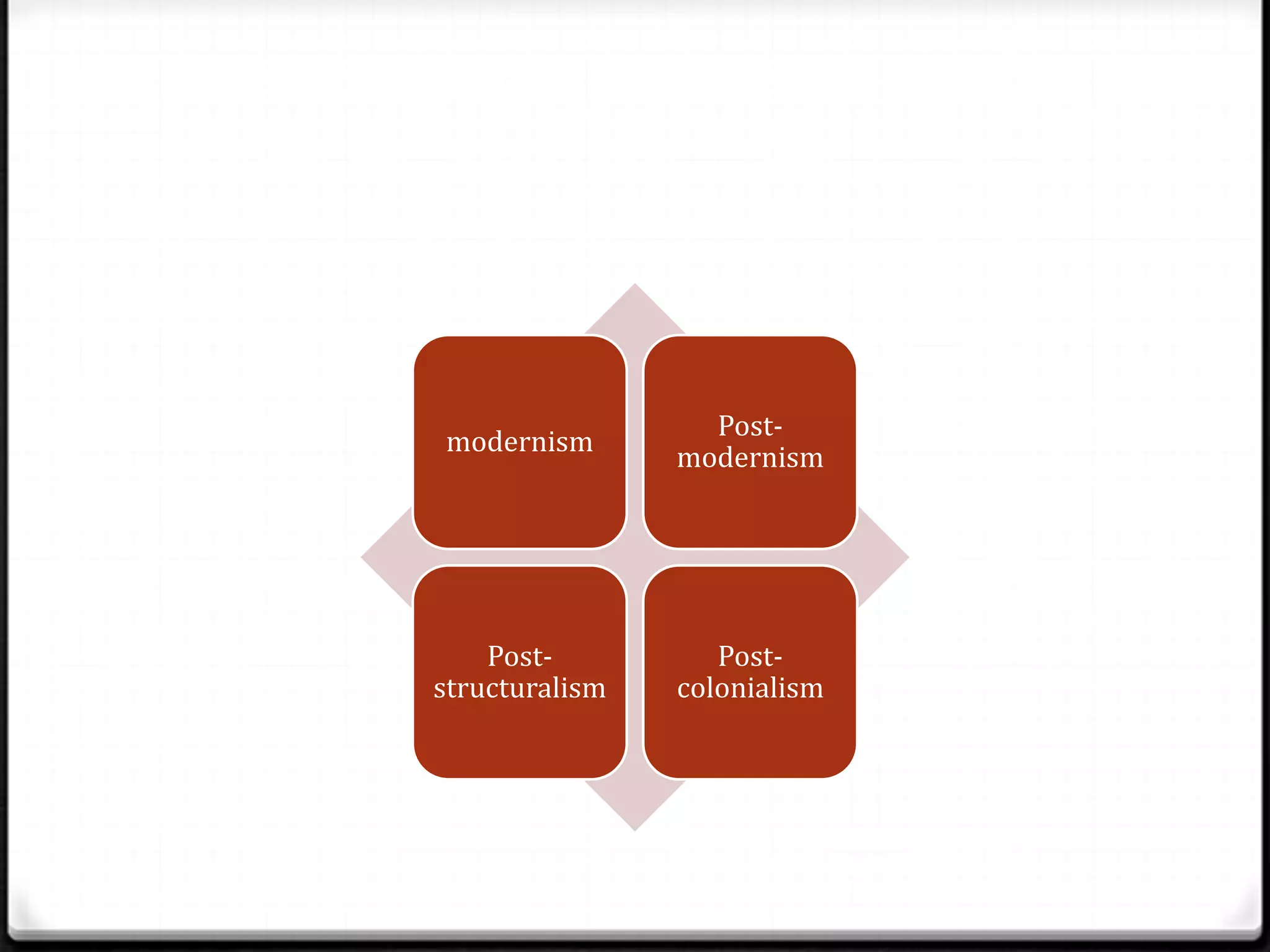 The critical tradition | PPTX
