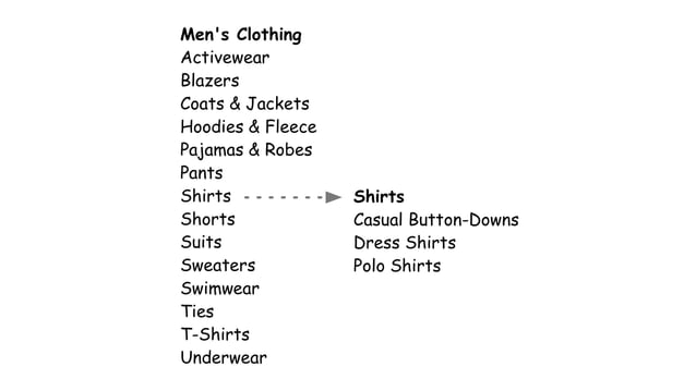 The crossroads of Information Architecture and Knowledge Management | PPT