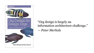 The crossroads of Information Architecture and Knowledge Management | PPT