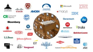 The crossroads of Information Architecture and Knowledge Management | PPT