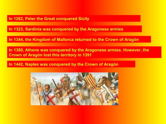 The crown of aragón | PPT