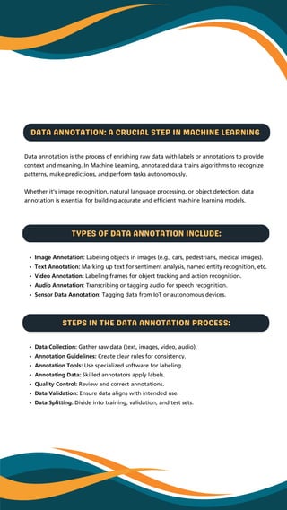 The Crucial Role of Data Annotation in Machine Learning | PDF