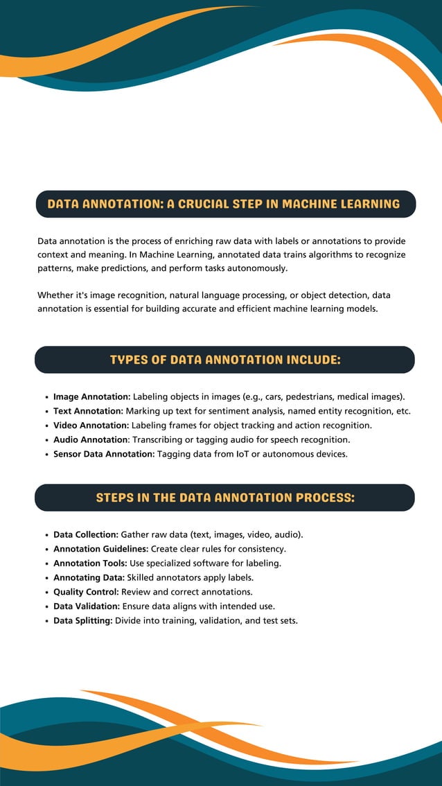 The Crucial Role of Data Annotation in Machine Learning | PDF