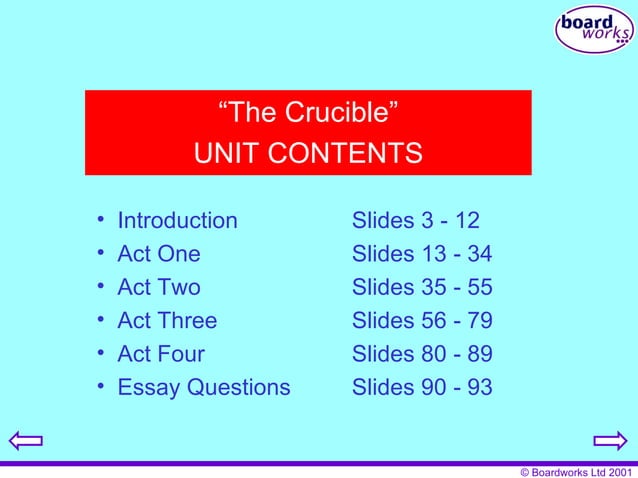 The crucible | PPT | Roleplaying Games | Games and Puzzles