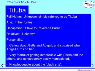 The Crucible Characters Tituba