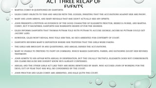 The crucible by Arhtur Miller | PPT