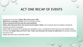 The crucible by Arhtur Miller | PPT