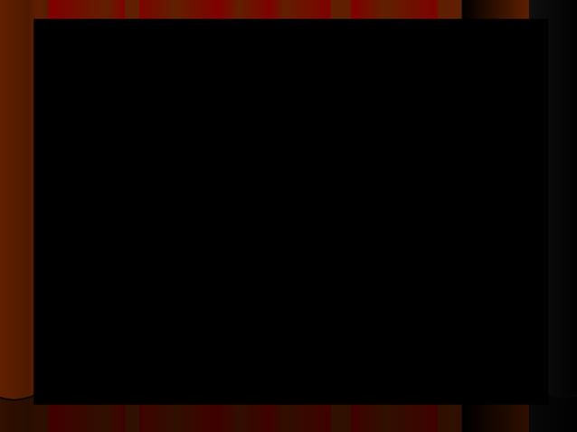 The crucible background summary | PPT