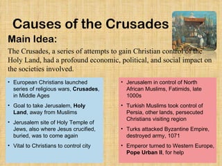 The crusades | PPT